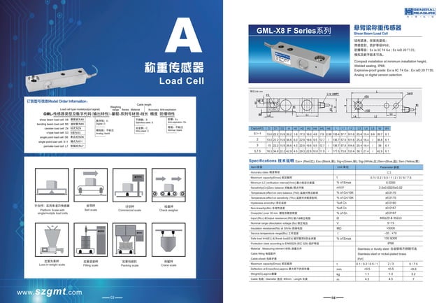 GM Load Cell GML-Z4 A Series- General Measure | PPT