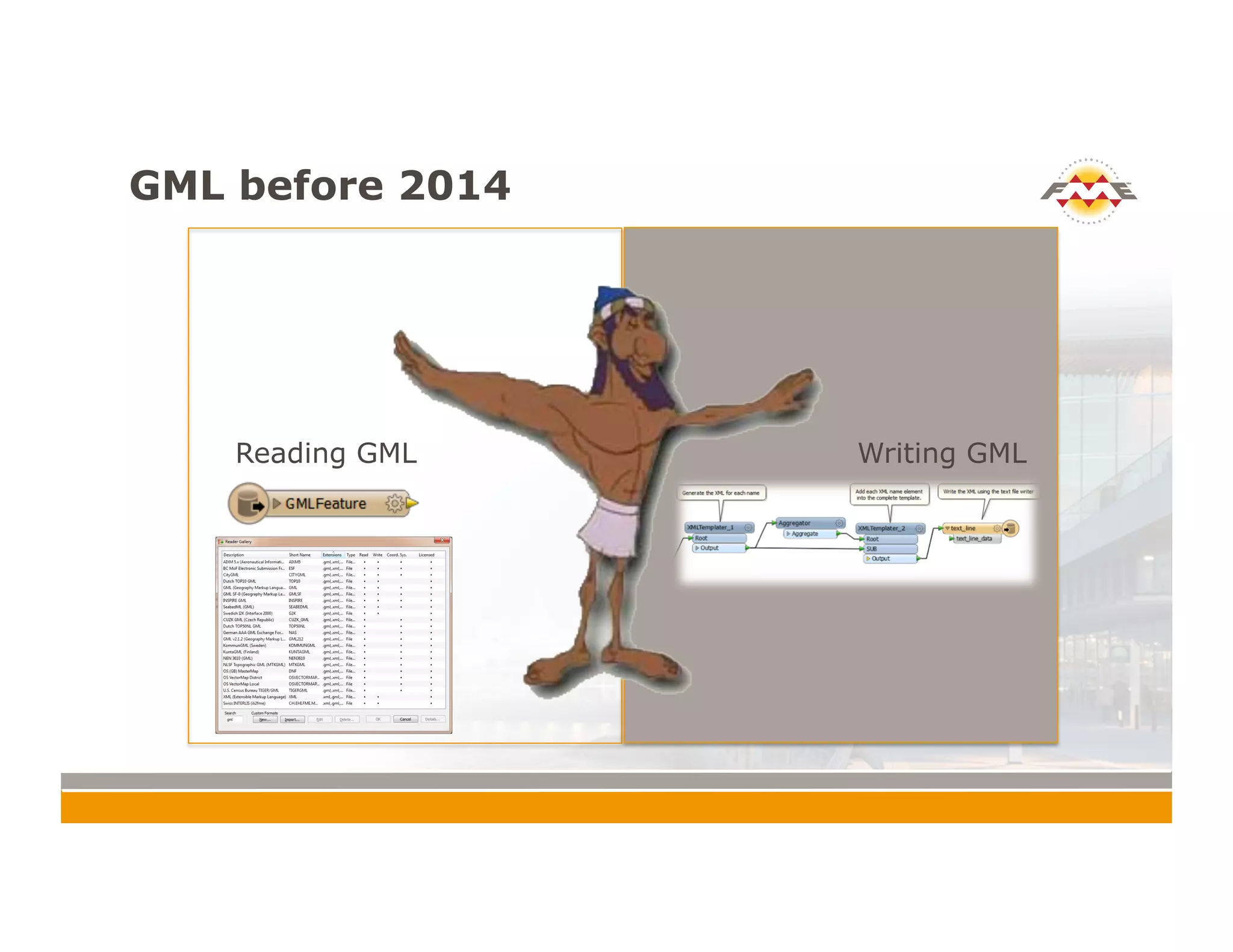 Writing Schema based GML with FME | PDF