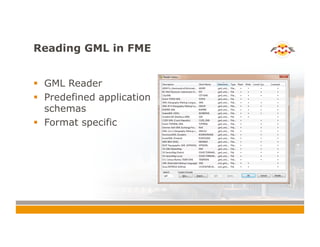 Writing Schema based GML with FME | PDF