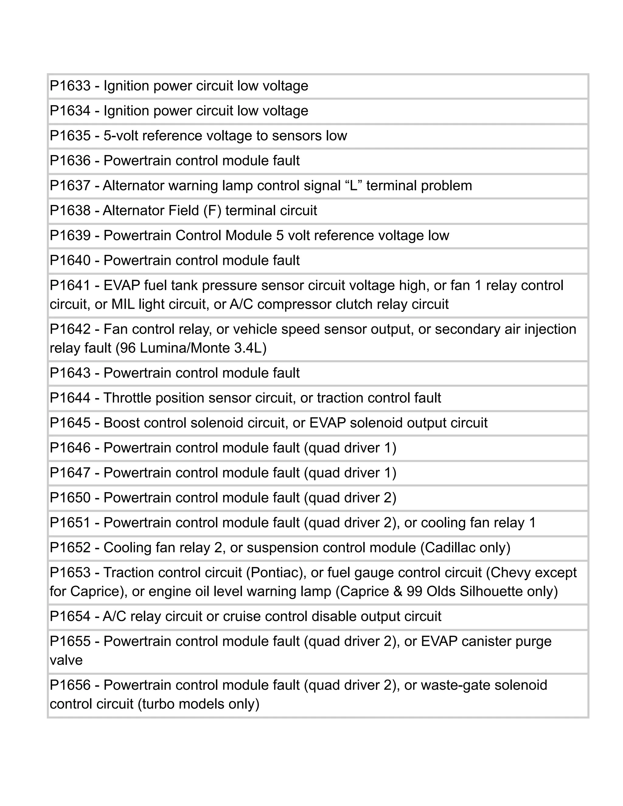 GM OBD2 Code List (PDF) | PDF