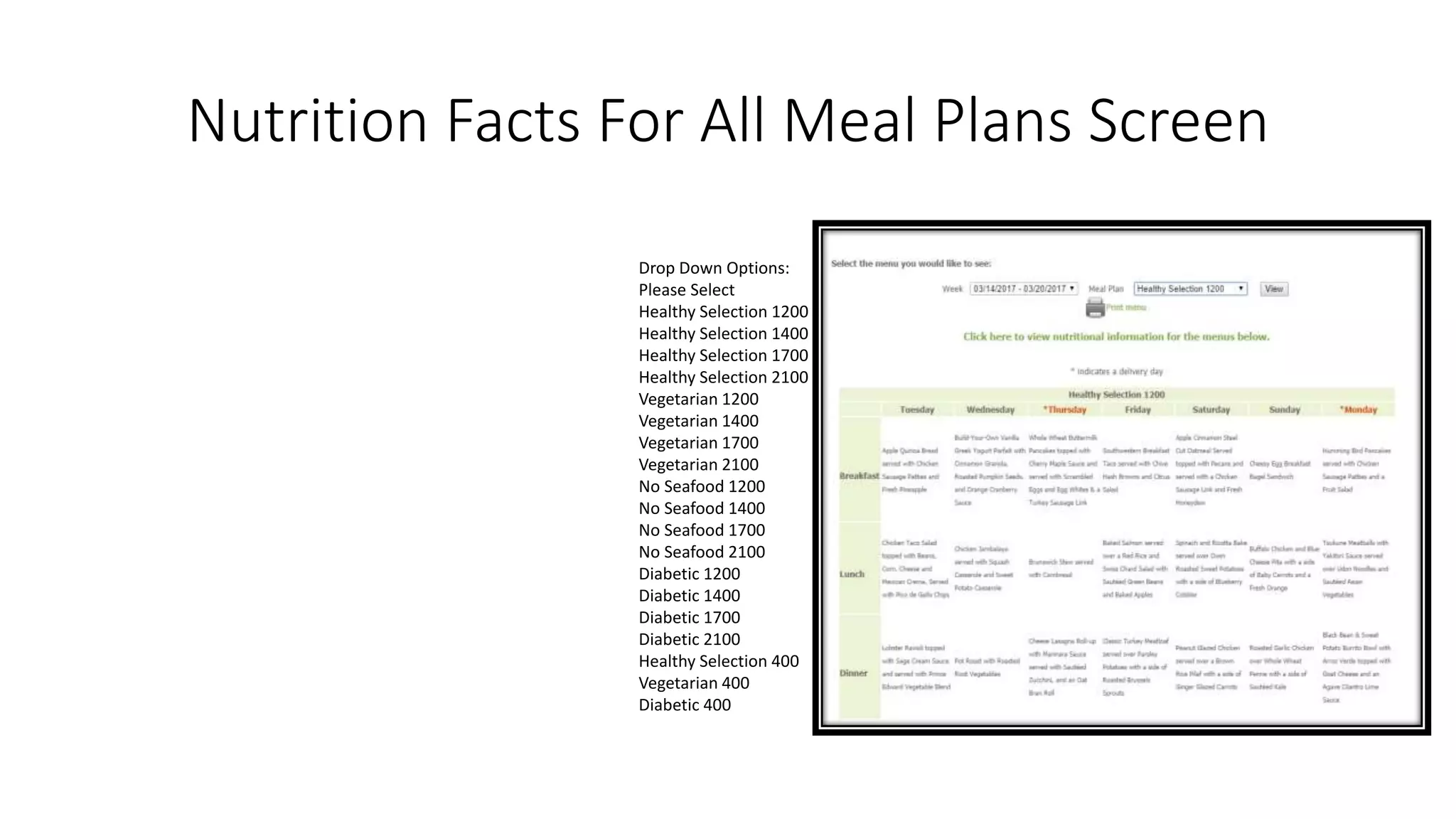 Good Measure Meals Storyboard | PPTX