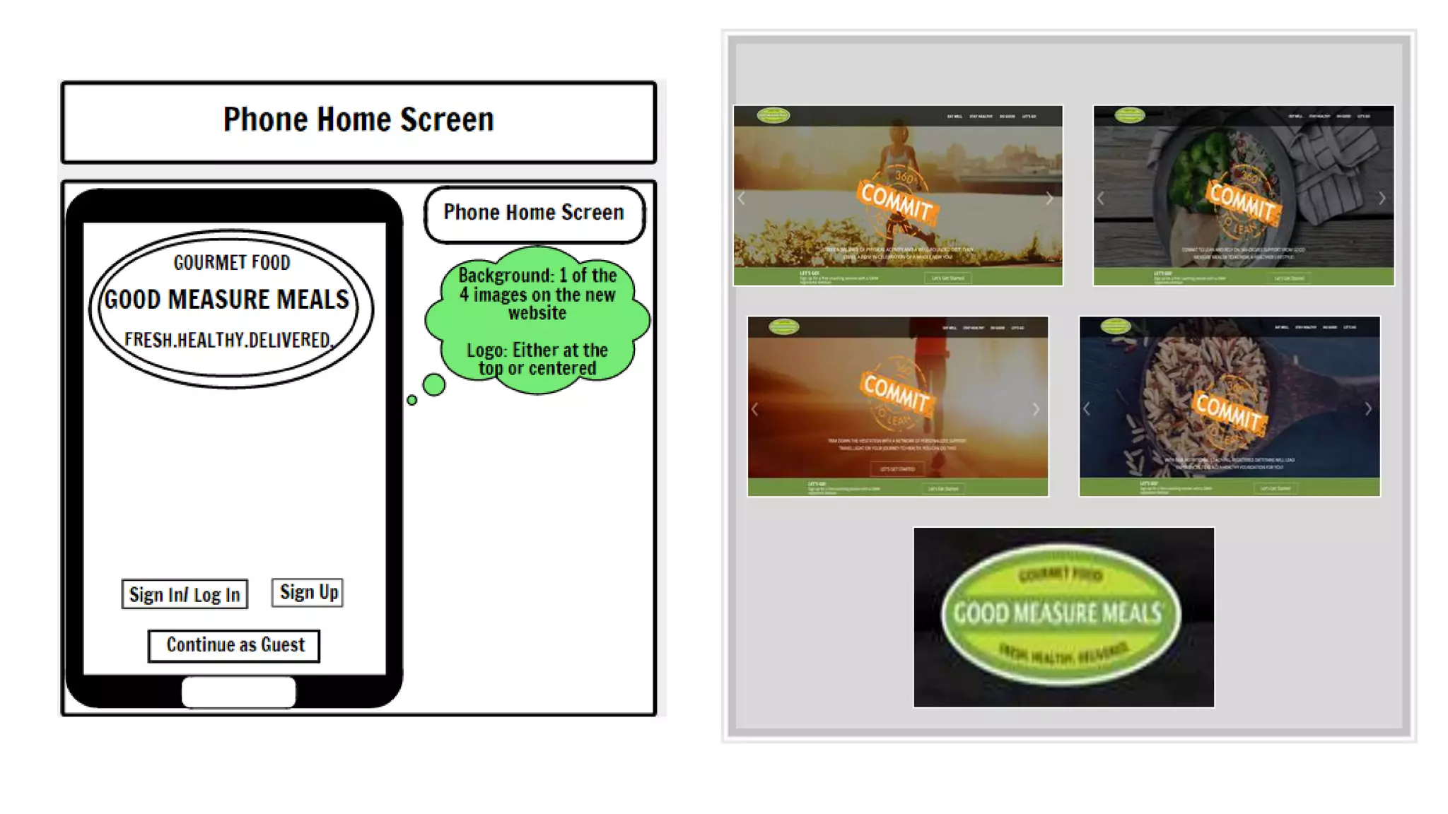 Good Measure Meals Storyboard | PPTX