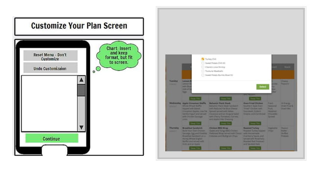 Good Measure Meals Storyboard | PPTX | Healthy Cooking and Eating ...