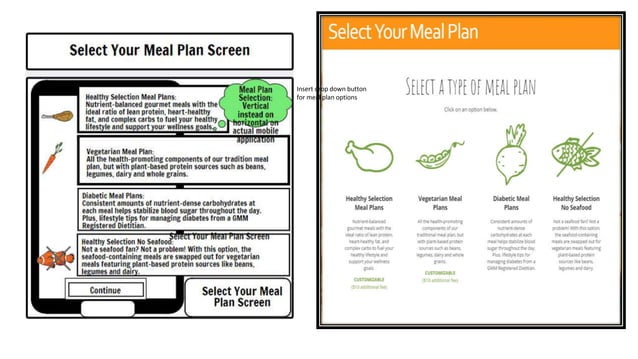 Good Measure Meals Storyboard | PPTX | Healthy Cooking and Eating ...