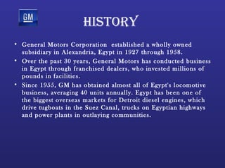 Gm Marketing Strategy1[1] | PPT