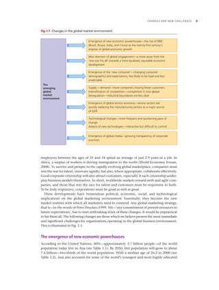 Global Marketing Management - Chapter 1 | PDF