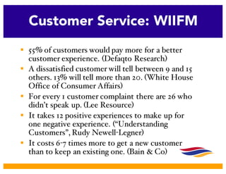 Great Customer Interactions that Improve Sales | PPT