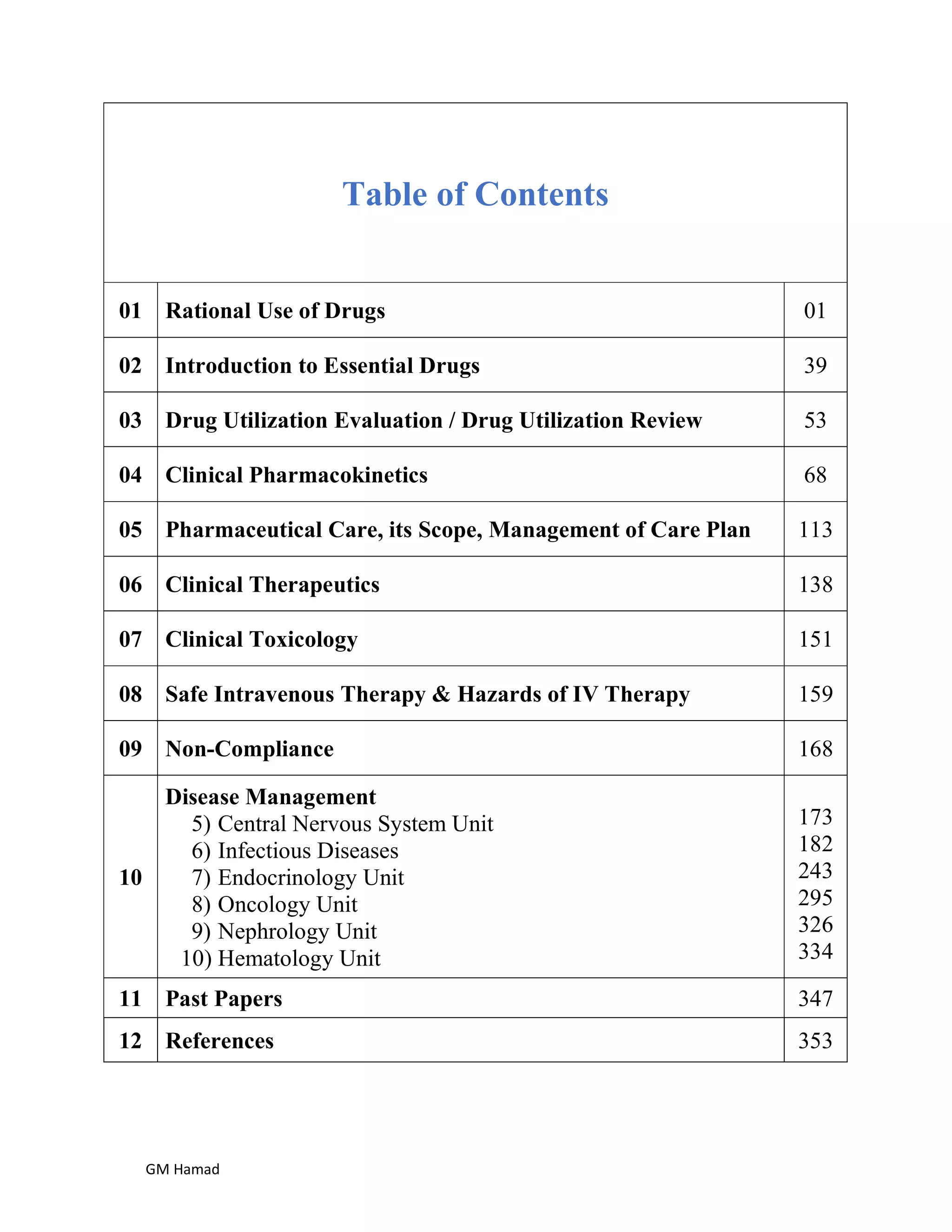 Advanced Clinical Pharmacy Complete Notes | PDF