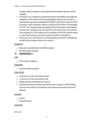 Medicinal Chemistry Complete Notes | PDF