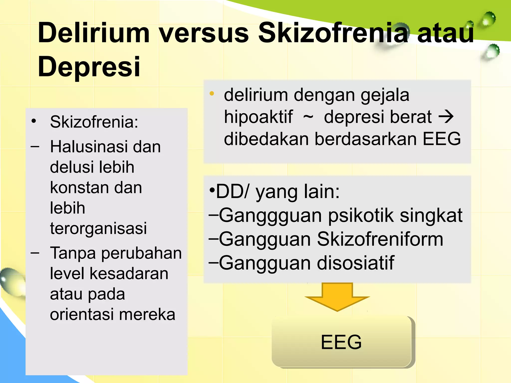 Gangguan mental organik | PPT
