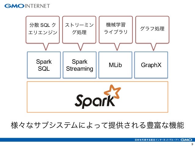 Gmo プライベート Dmp で ビッグデータ解析をするために アプリクラウドで Apache Spark の検証をしてみた