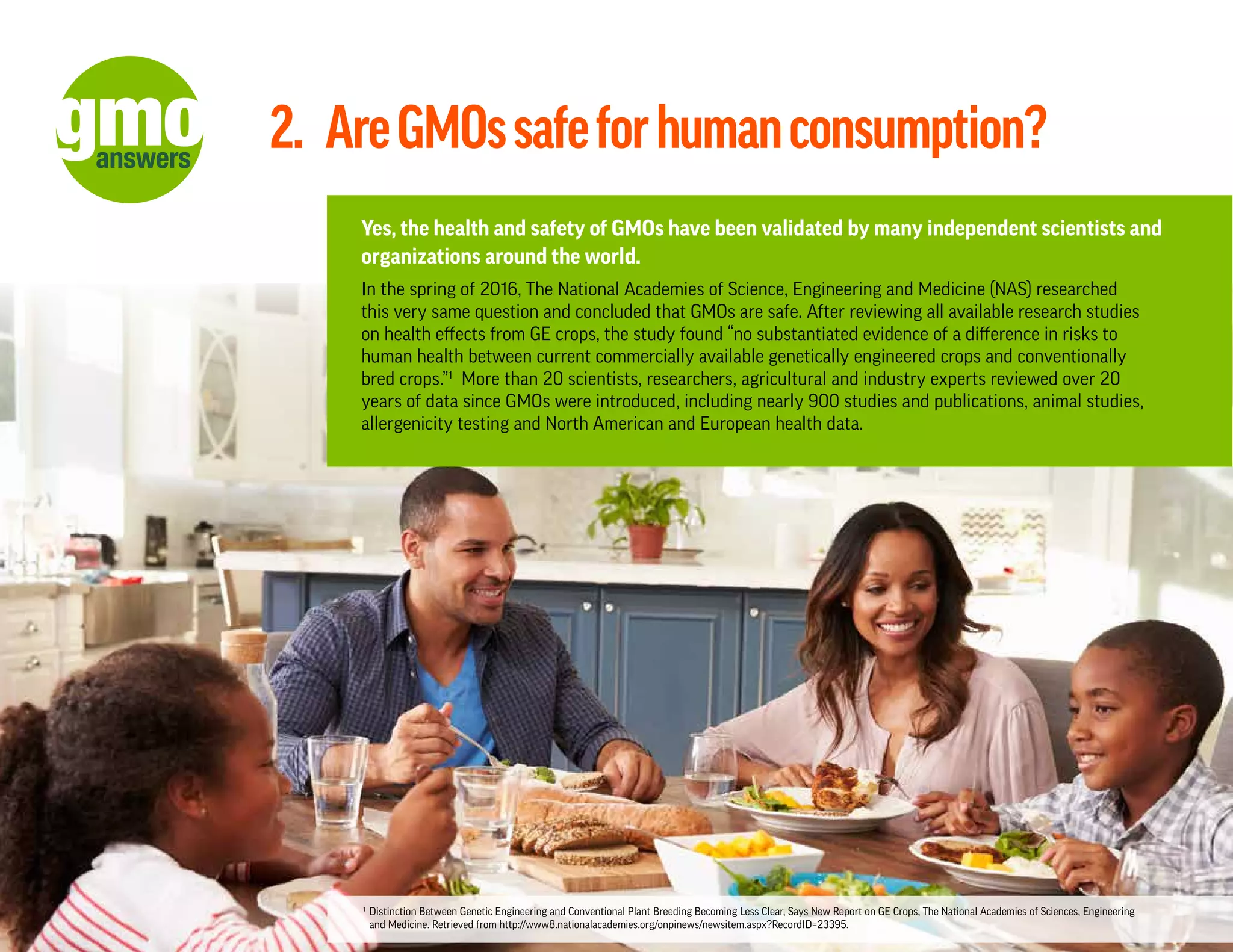GMO Answers Top 10 Questions | PPT