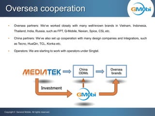 GMobi company profile | PDF