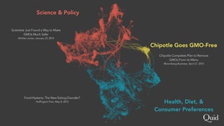 GMO's & Consumer Food Trends | PDF