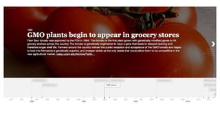 Gmo presentation | PPTX