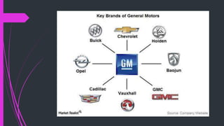 Gm organizational change | PPT