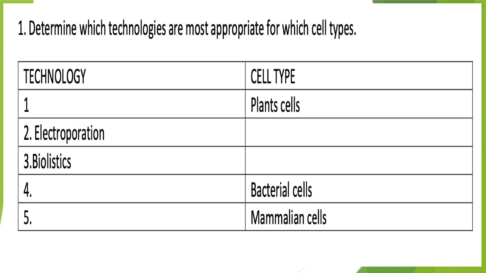 GMO, genetic engineering,geniticaly modified organisms | PPTX