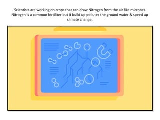 Gmos with animation gifs.pptx