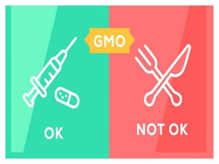 Gmos with animation gifs.pptx