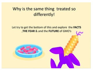 Gmos with animation gifs.pptx