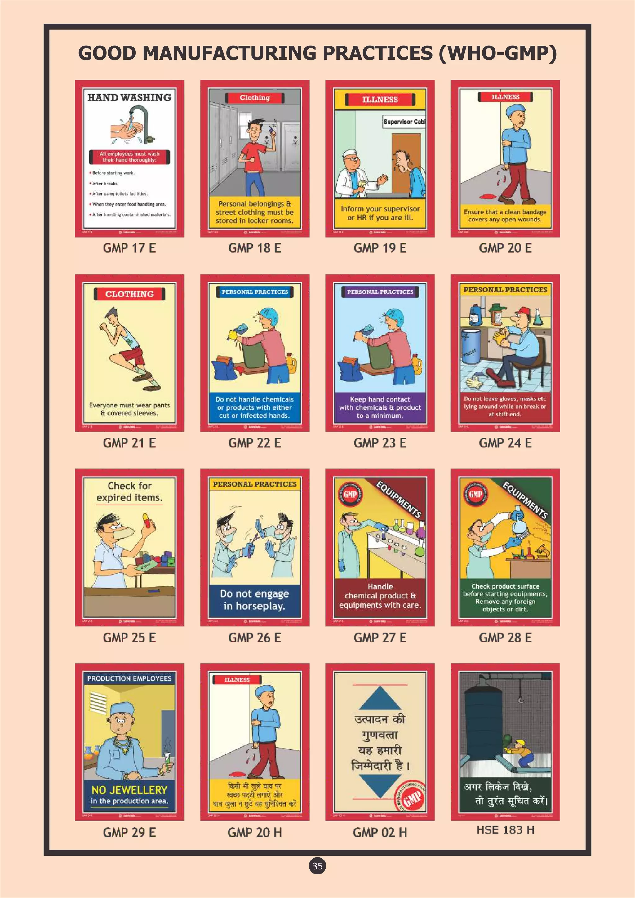 Good Manufacturing Practices Awareness Posters | PDF