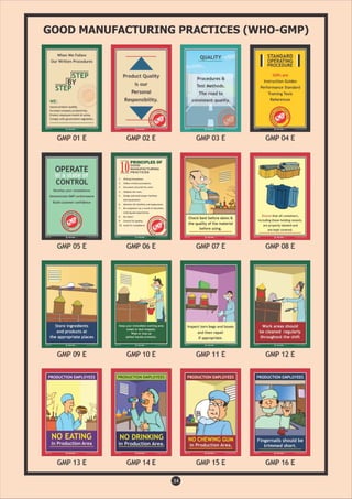 Good Manufacturing Practices Awareness Posters | PDF | Manufacturing ...