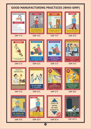 Good Manufacturing Practices Awareness Posters | PDF | Manufacturing ...