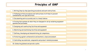 GMP | PPT