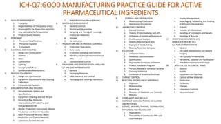GMP in Pharmaceutical Industry by Dr.A S Charan | PDF
