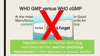 Good Manufacturing Practice (GMP) | PDF