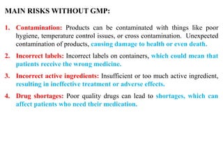 Role of GMP in Total Quality Management (TQM) | PPT