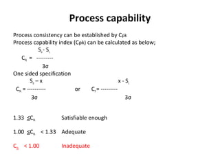 GMP- APQR training | PPT