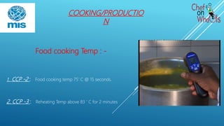 cGMP Training - Catering | PPT