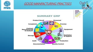 cGMP Training - Catering | PPT