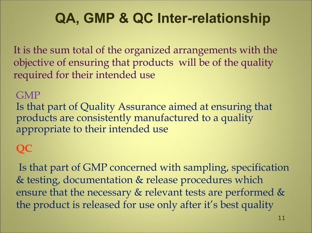 Gmp c gmp presentation | PPT