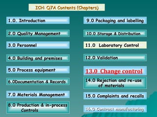 Gmp change control by amsavel | PPT