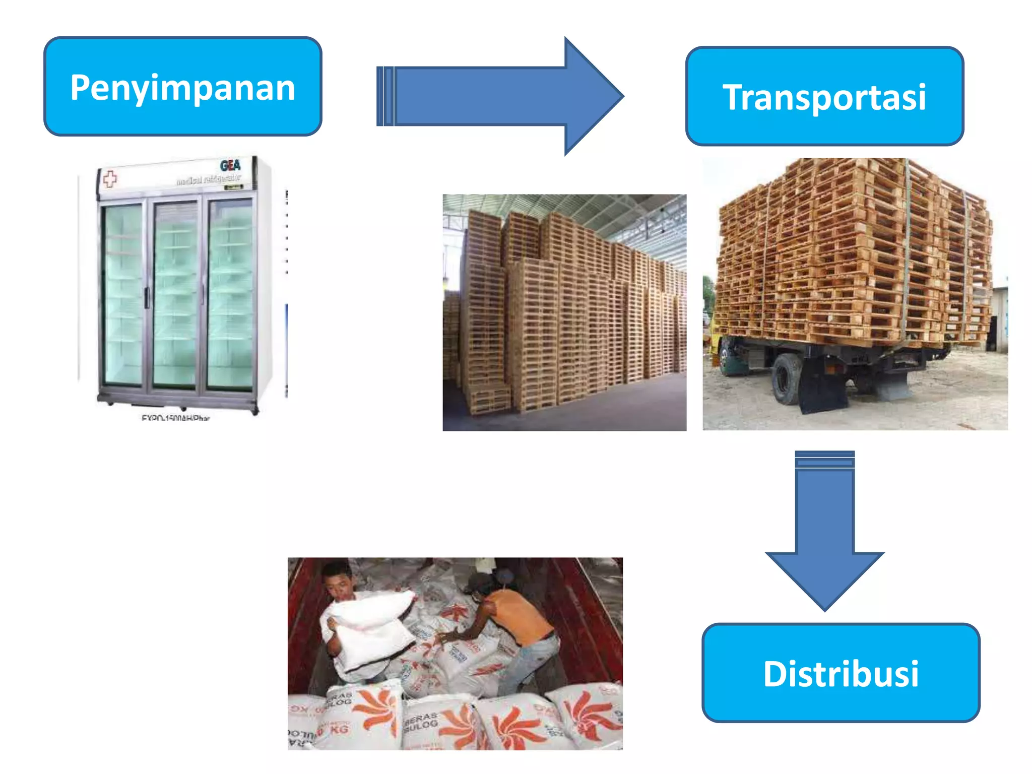 gmp-good-manufacturing-practices.pptx