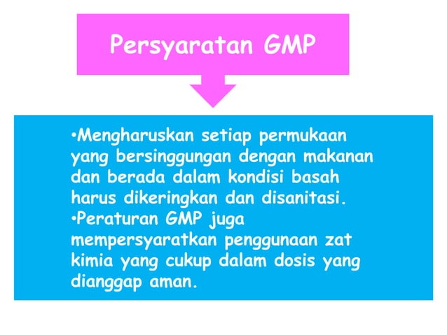 gmp-good-manufacturing-practices.pptx