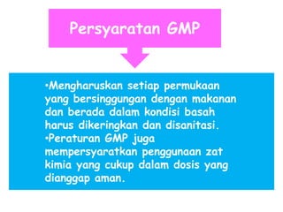 gmp-good-manufacturing-practices- PENGENDALIAN MUTU.pptx