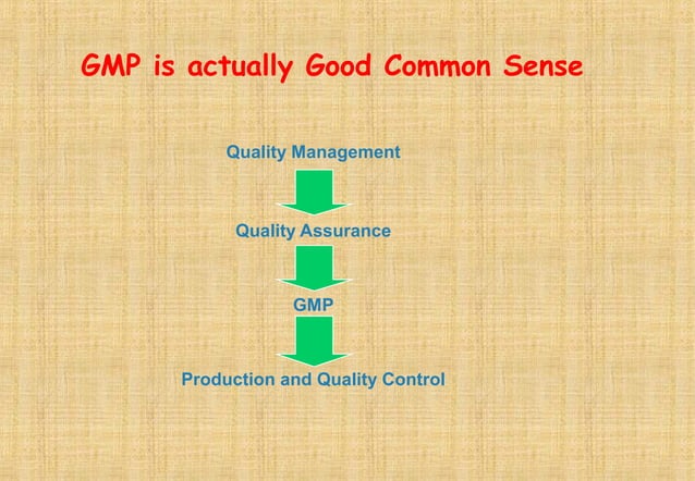Good Manufacturing Practices (GMP)- Purpose and Principles | PPT