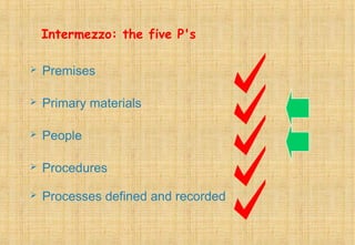 Good Manufacturing Practices (GMP)- Purpose and Principles | PPT