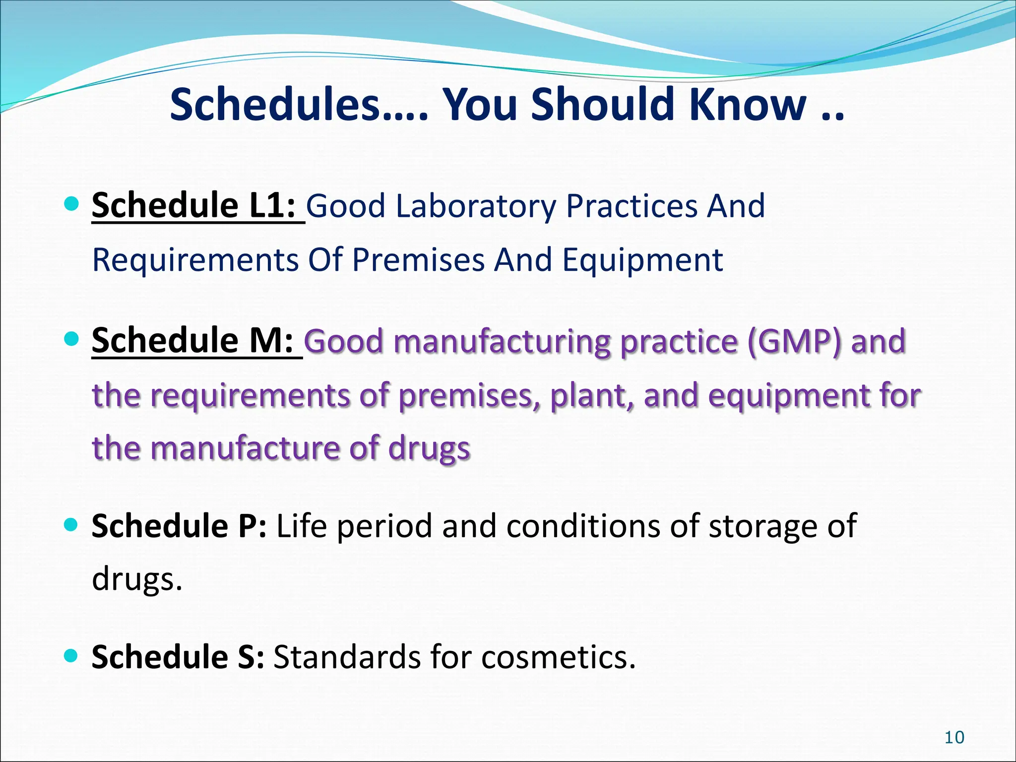 GMP-Revised Schedule M for API- Dr. A. Amsavel.pdf