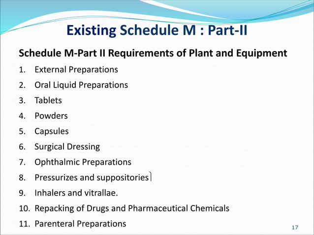 GMP-Revised Schedule M for API- Dr. A. Amsavel.pdf