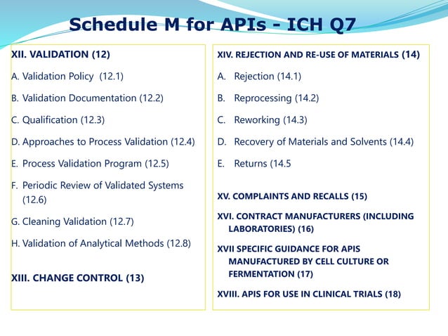 GMP-Revised Schedule M for API- Dr. A. Amsavel.pdf