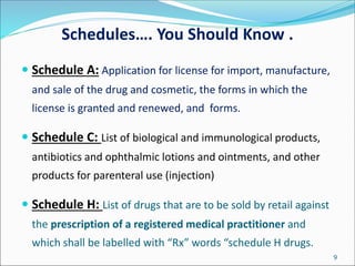 GMP-Revised Schedule M for API- Dr. A. Amsavel.pdf
