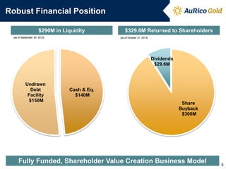 GMP Securities Mining Conference | PDF