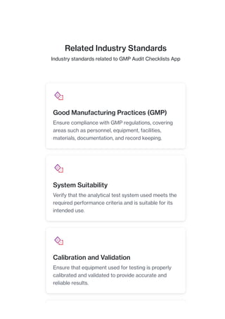 GMP Audit Checklists App Easily conduct GMP audits with this ...