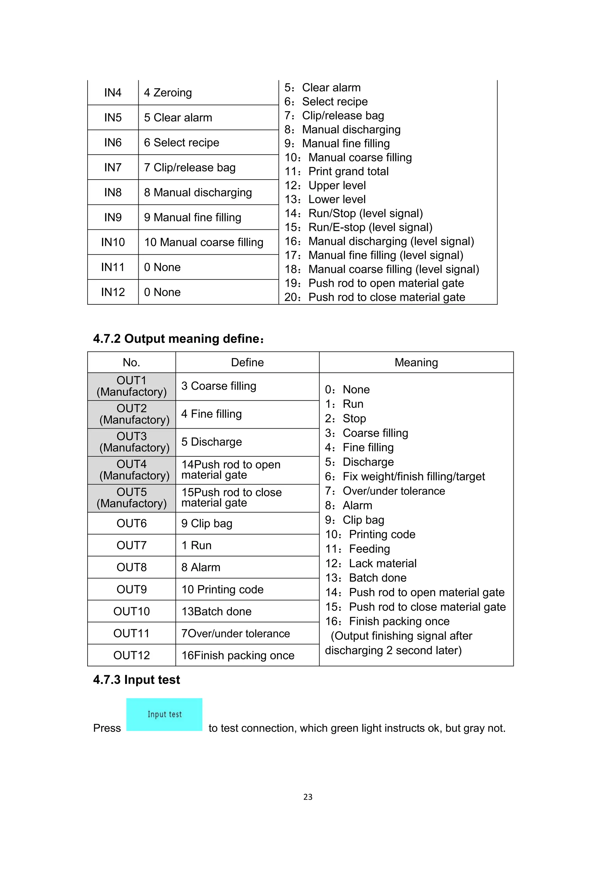 GM PaxGo Series Bagging Scale 25kg.pdf | Computer Peripherals | Computing