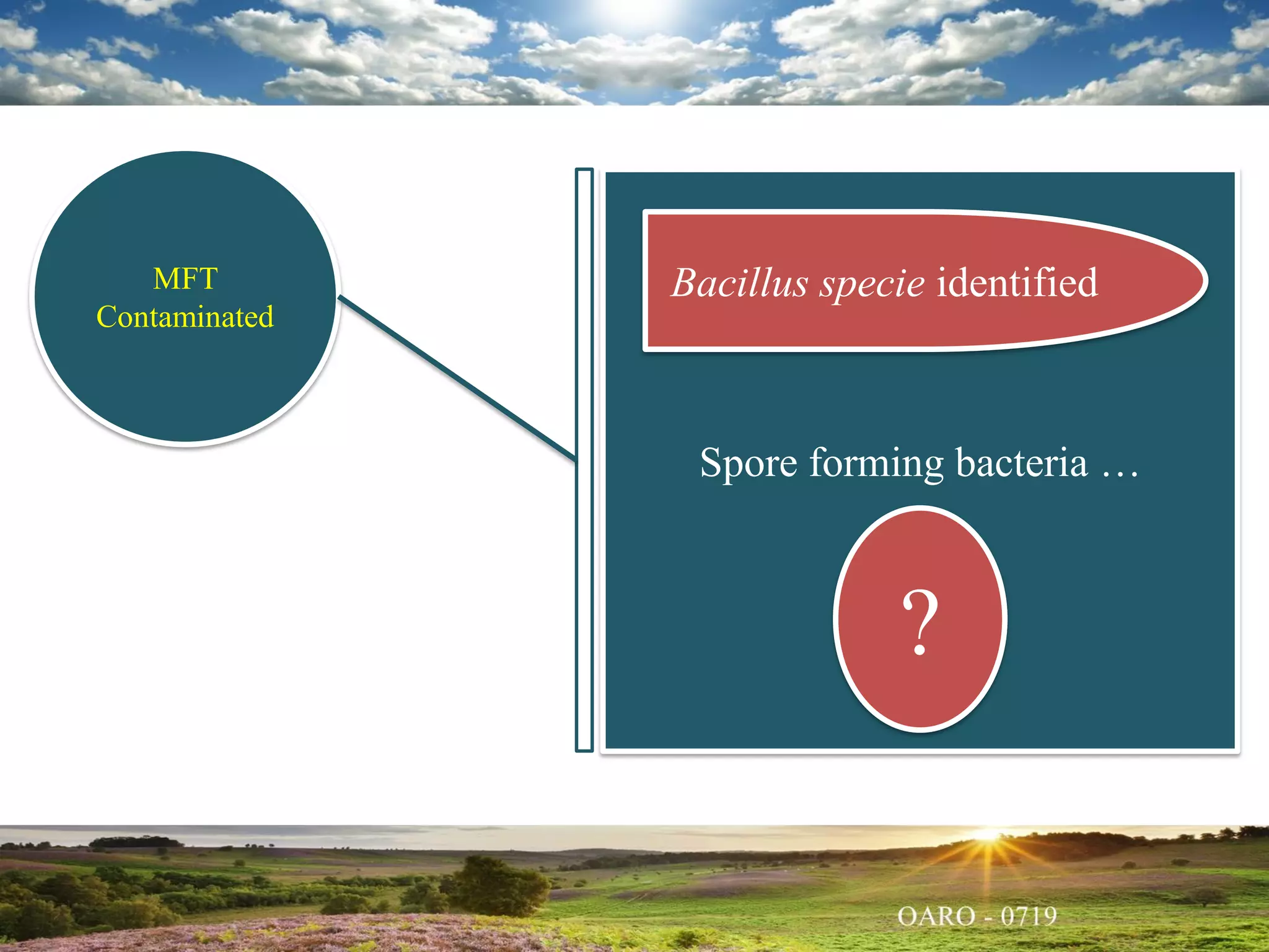 Microbial Challenges in Pharmaceutical Manufacturing Facilities | PPT