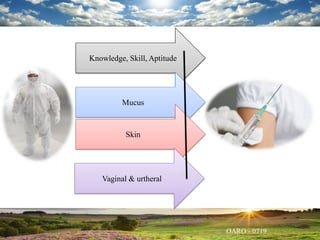 Microbial Challenges in Pharmaceutical Manufacturing Facilities | PPT